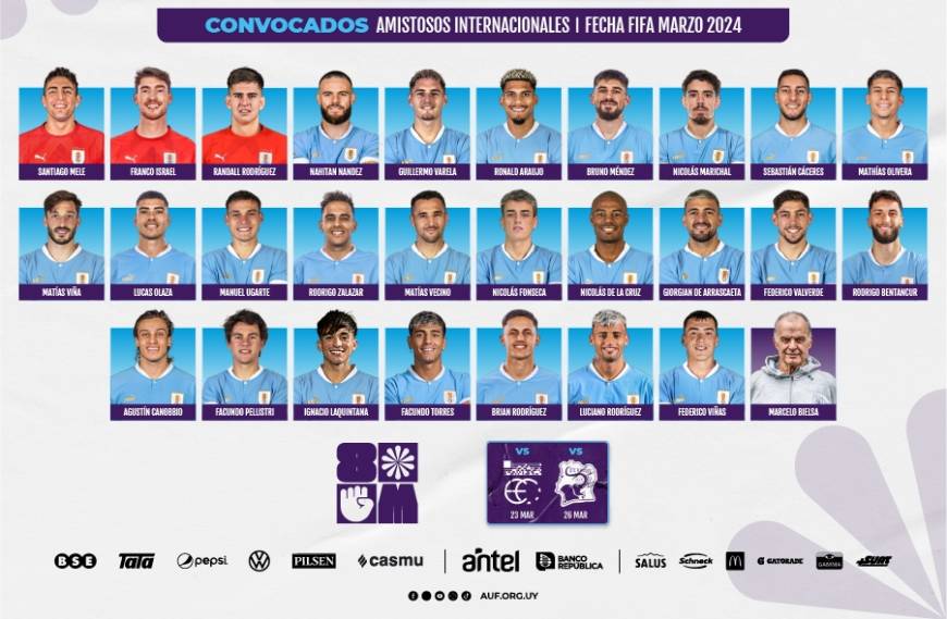 Jugadores convocados para la Selección Mayor - FECHA FIFA MARZO 2024 - AUF